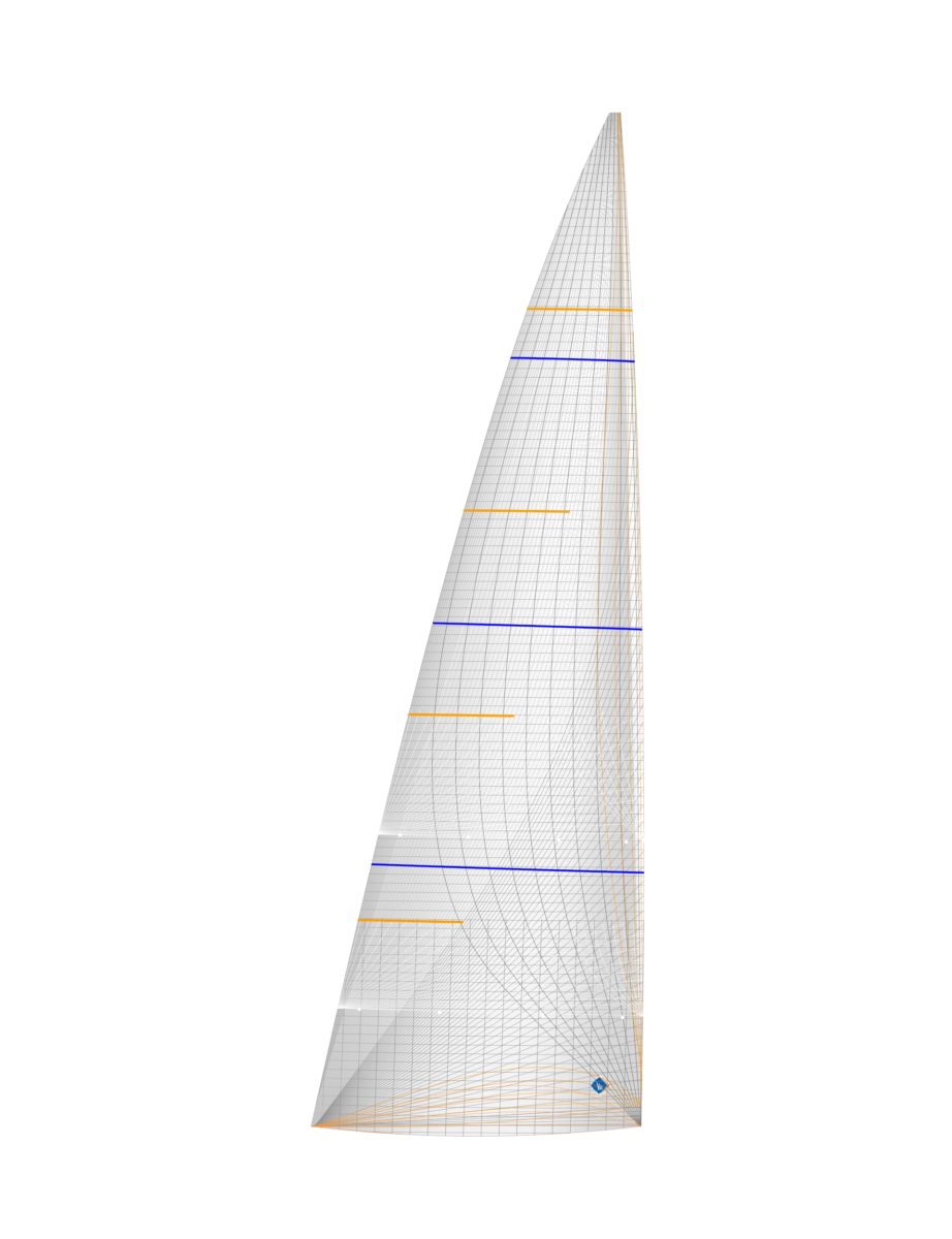 Classic Mainsail – Incidence Sails