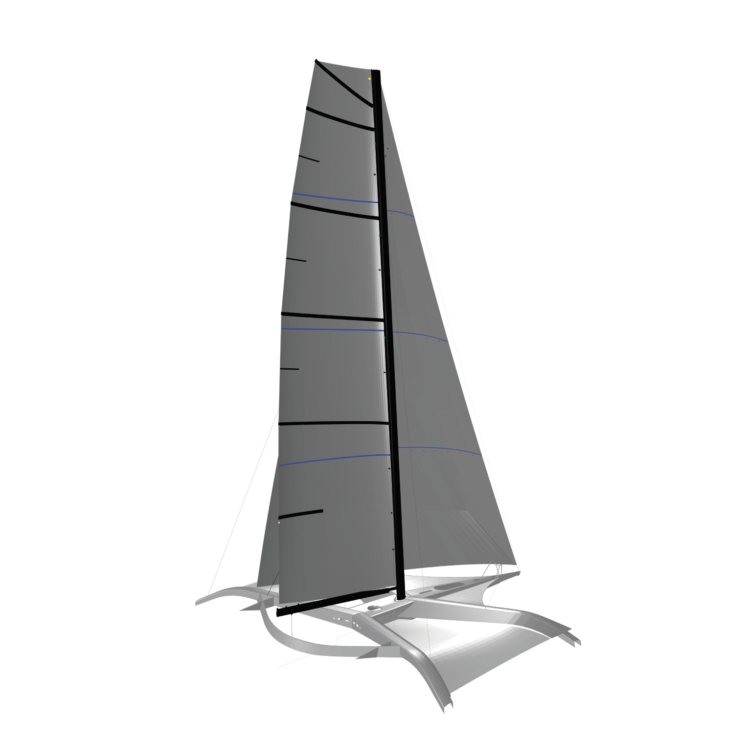 Offshore racing – Incidence Sails
